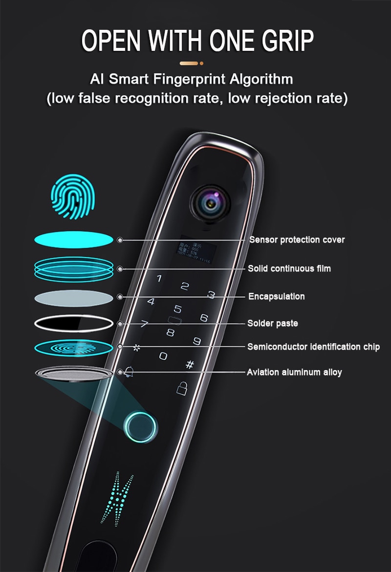 SMARTGUARD Wireless Door Lock Tuya Smart Surveillance Camera WiFi ...